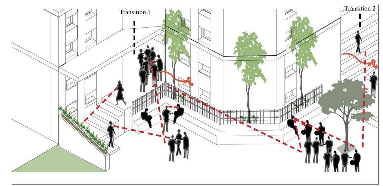 Deaf, Embodiment and Architecture - RTF | Rethinking The Future