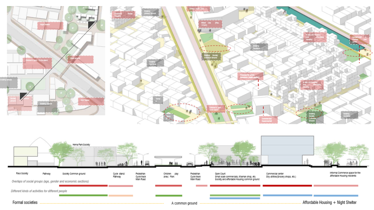 Ground Floor of the City - RTF | Rethinking The Future