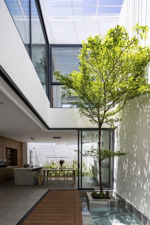 The Spaces We Inhabit: Architecture’s Impact on Routine and Emotion ...