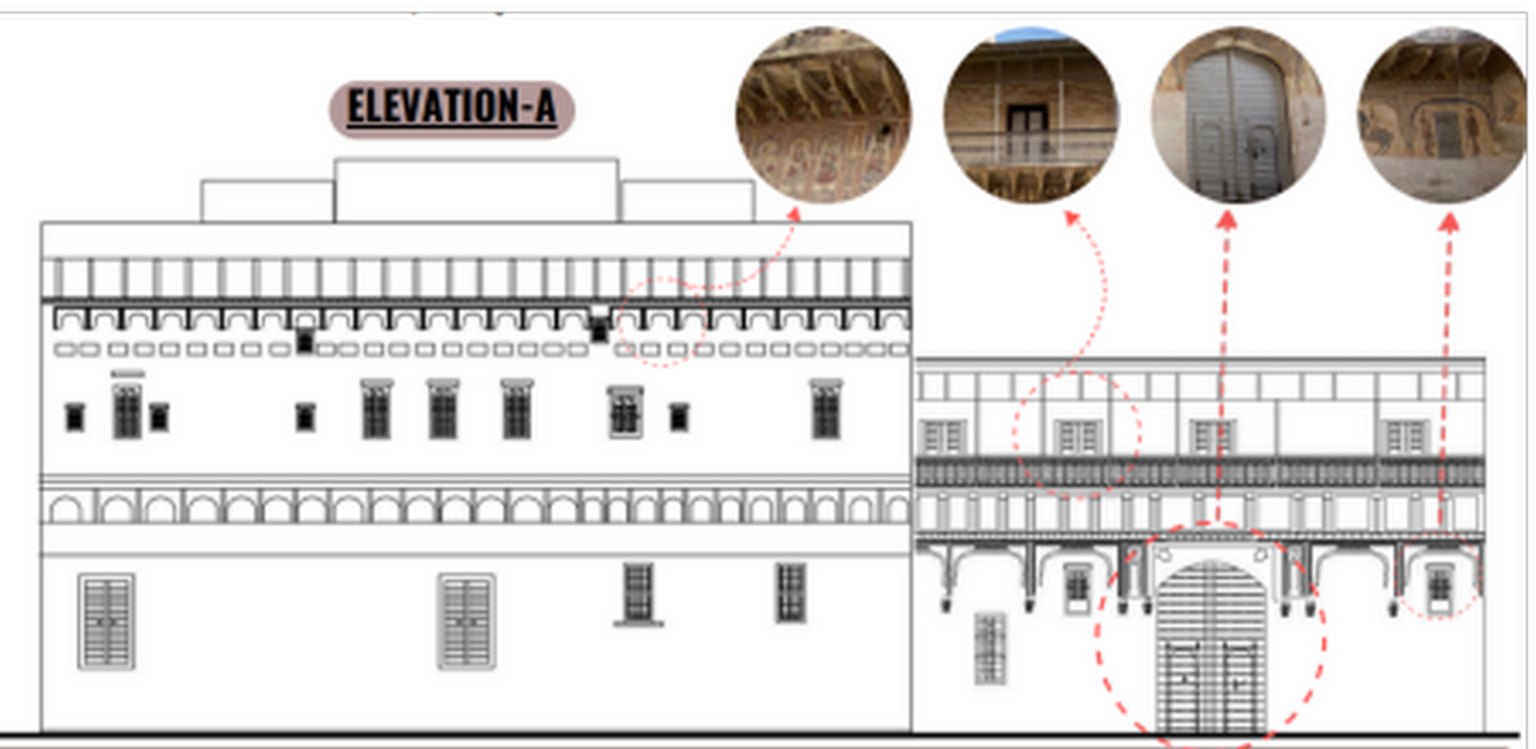 Kothari Haveli, Churu - RTF | Rethinking The Future