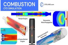 Combustion CFD Simulation: Mastering Fire and Flame in ANSYS Fluent ...