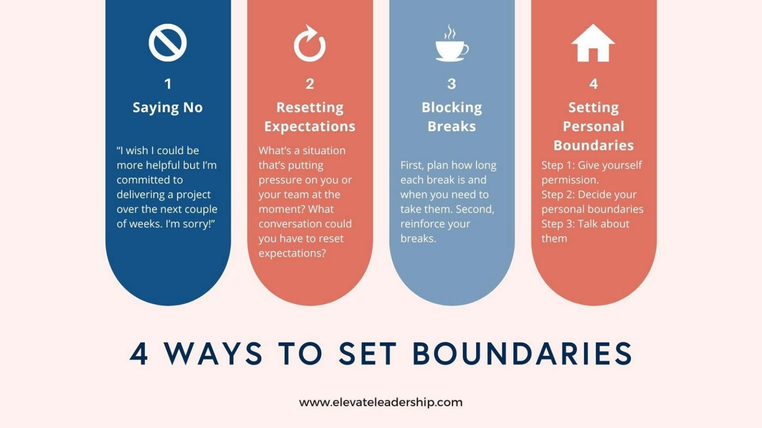 Navigating the Hierarchy: How to Set Healthy Boundaries with Your ...